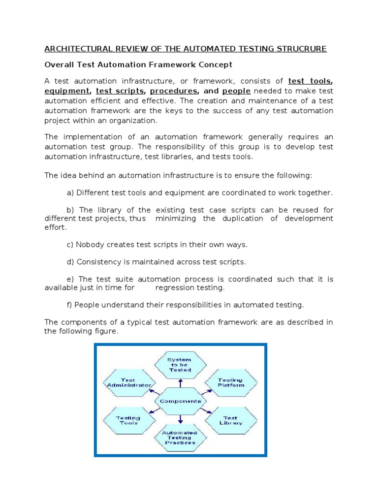 Architectural Review of The Automated Testing Strucrure Overall Test ...