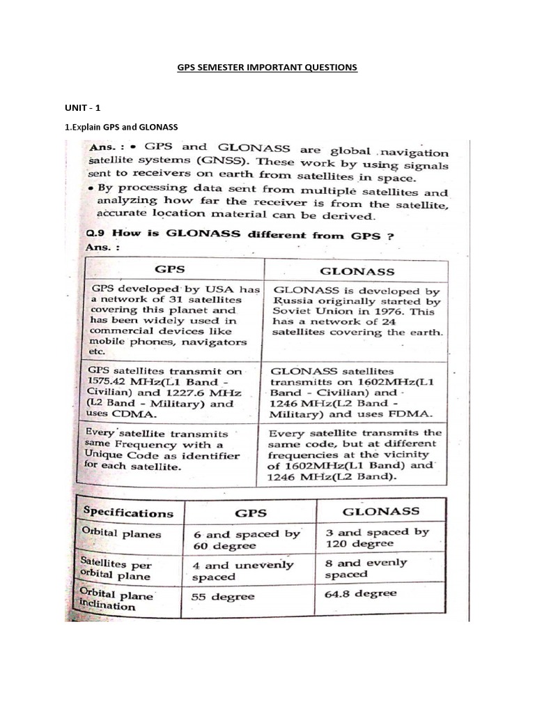 GPS Semester Important Questions | PDF | Global Positioning System ...