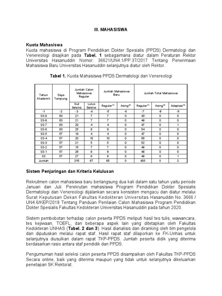 Kuota dan Seleksi PPDS Dermatologi UNHAS | PDF