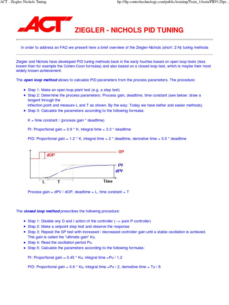 Ziegler-Nichols PID Tuning Guide | PDF | Systems Theory | Teaching Mathematics