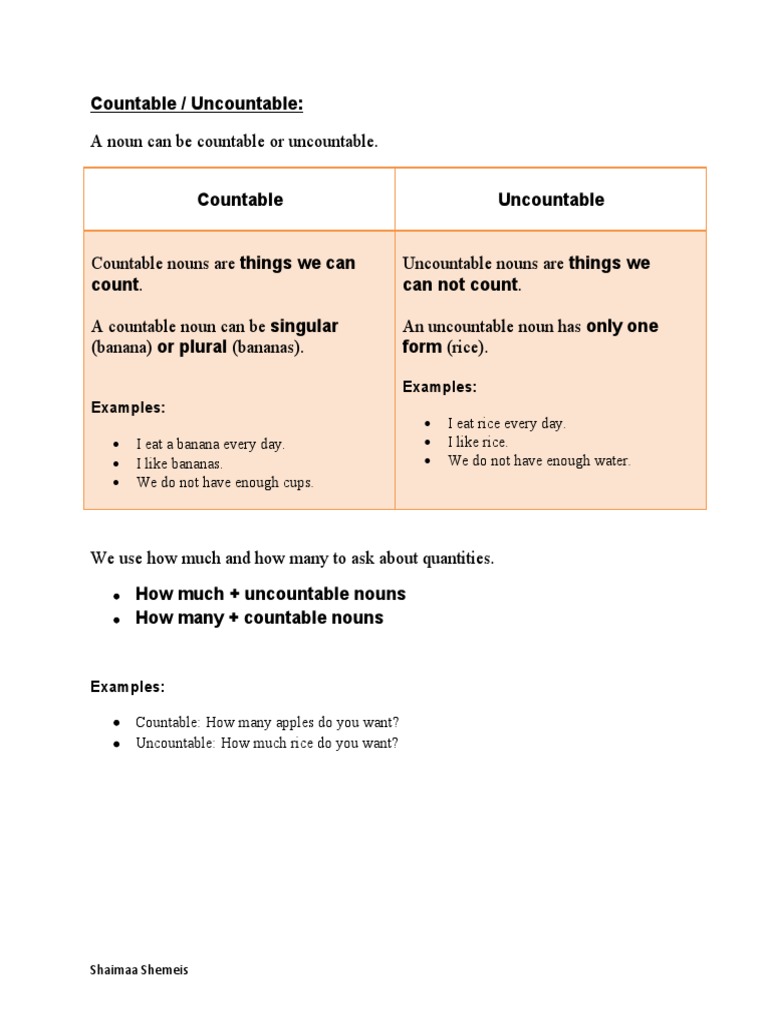 Countable and Uncountable | PDF | Noun | Grammatical Number
