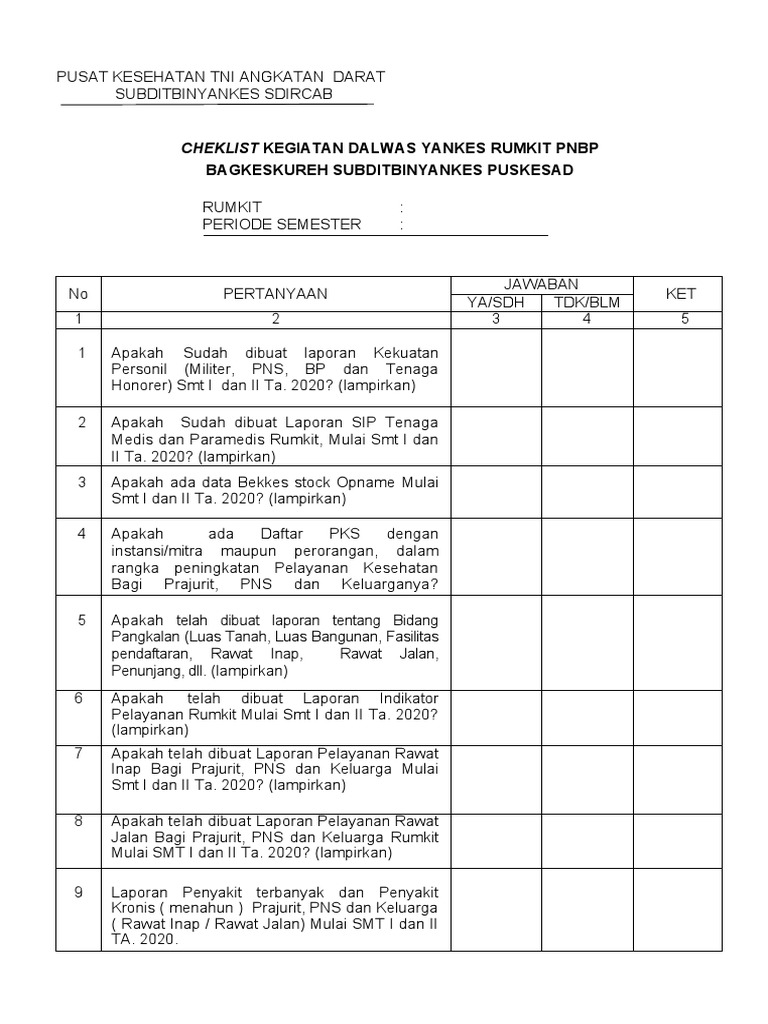 Ceklist Dalwas Rumkit PNBP Format | PDF
