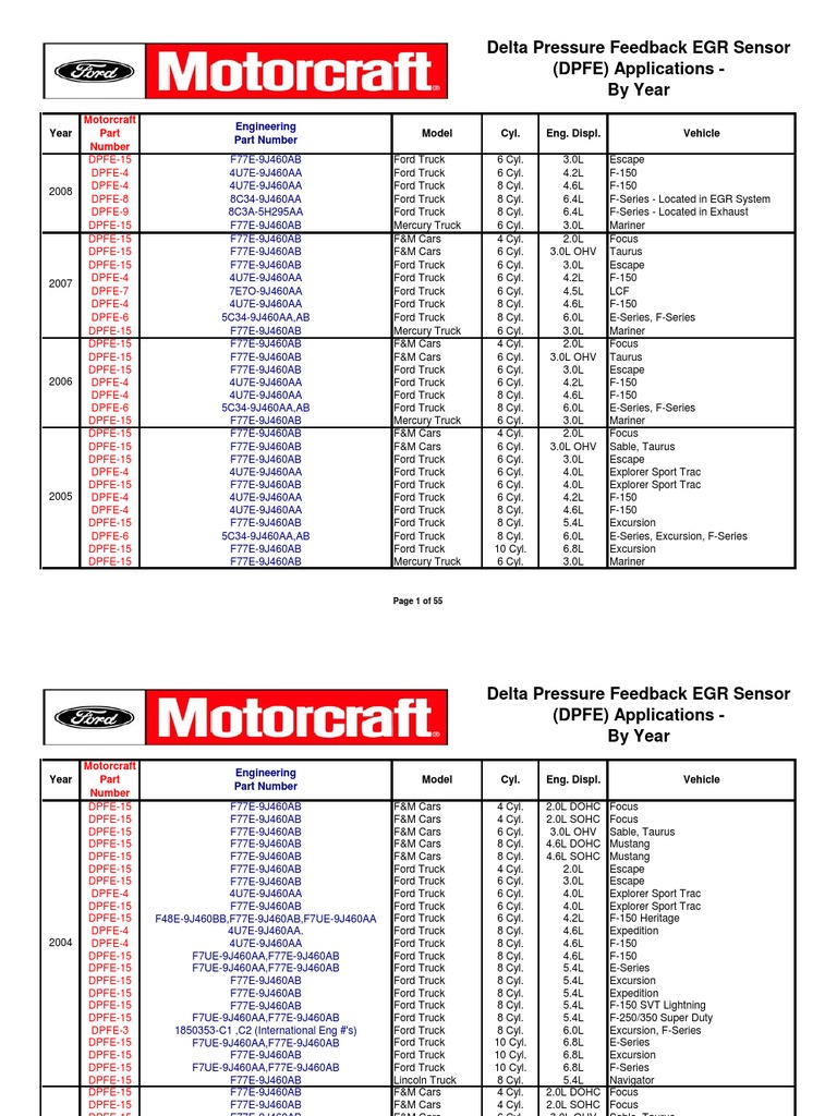 EGR DPFE Ford Cross Ref Tool | PDF | Ford F Series | Lincoln Motor Company
