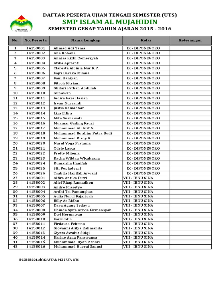 DAFTAR HADIR PESERTA UTS | PDF