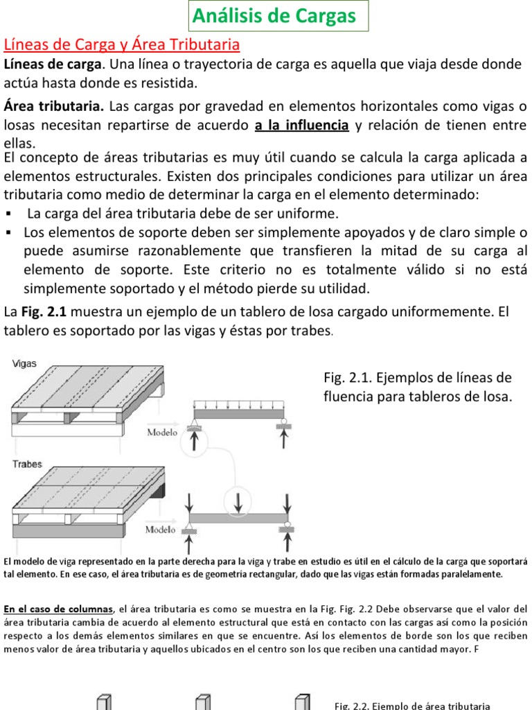 Metrado de Cargas Analisis Estructural | PDF | Herida | Barlovento y sotavento