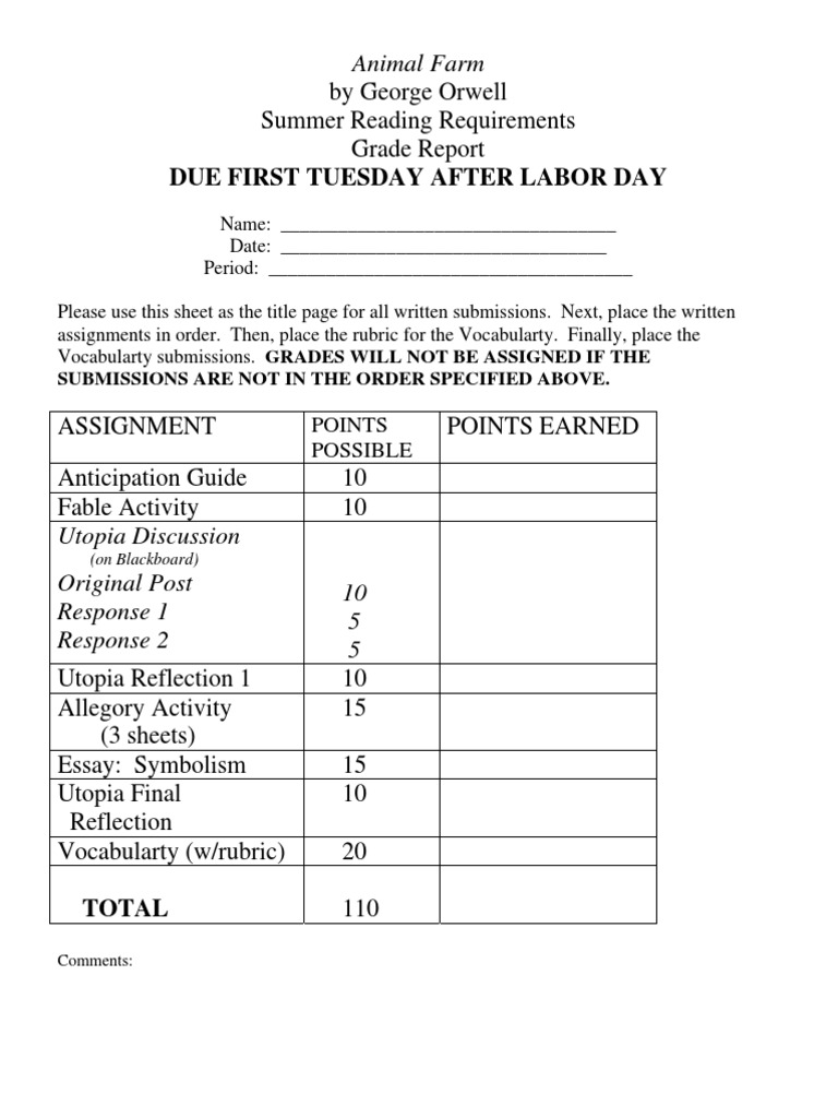 Animal Farm Summer Reading Guide | PDF | Genre | Russian Revolution