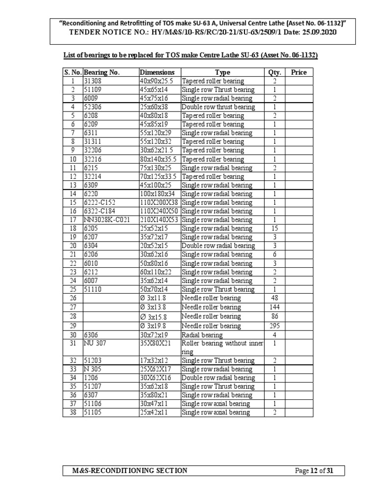 Bearing List | PDF | Mechanical Engineering | Manufactured Goods