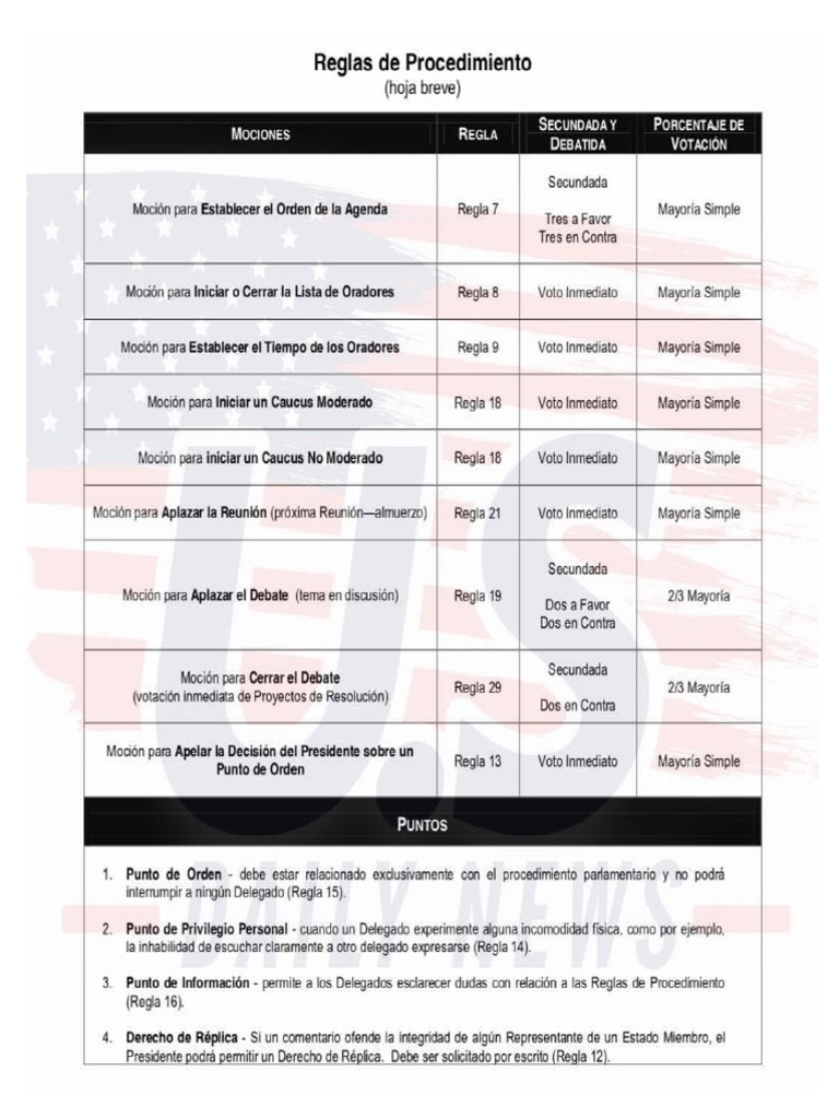 Hoja de Mociones | PDF