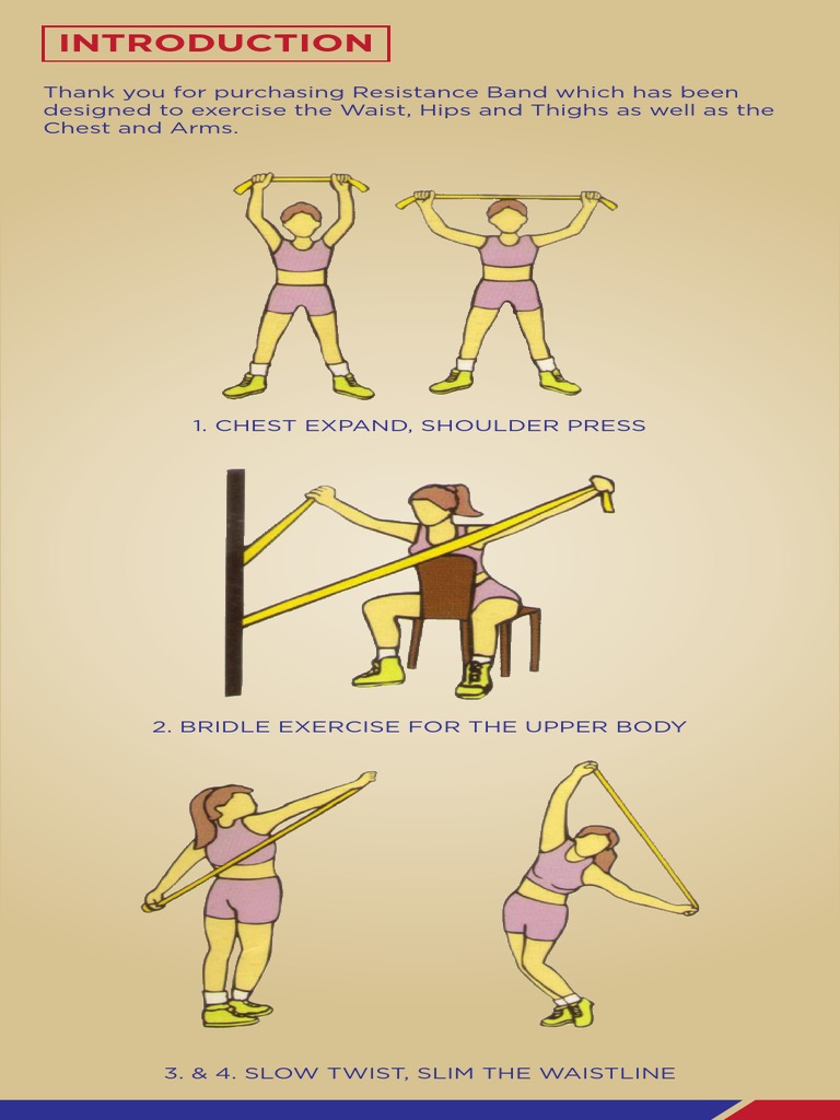Resistance Band Exercises | PDF