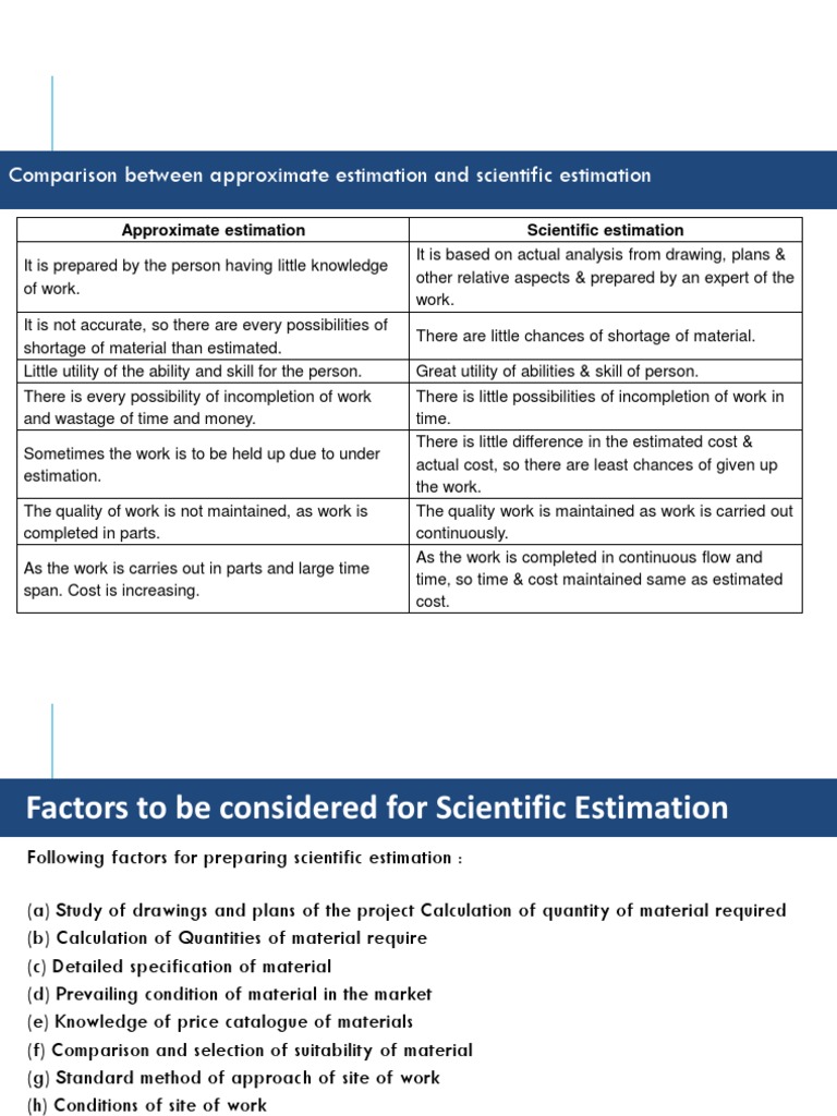 Comparison Between Approximate Estimation and Scientific Estimation ...