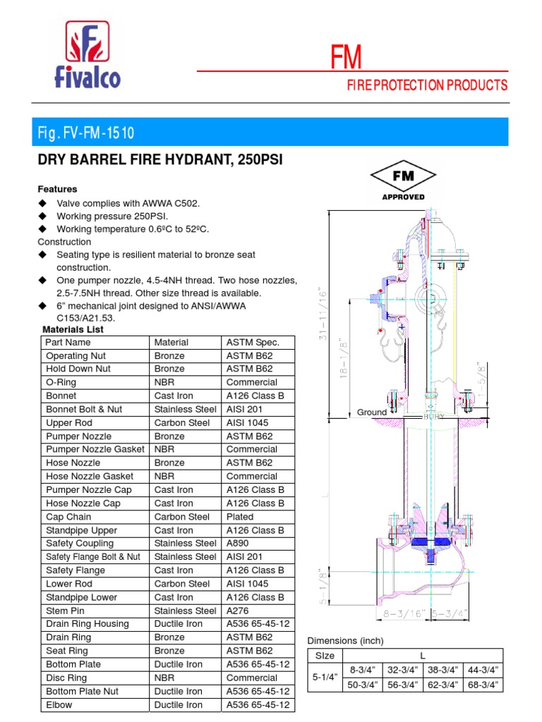 Dry Barrel Fire Hydrant Specifications | PDF | Steel | Materials