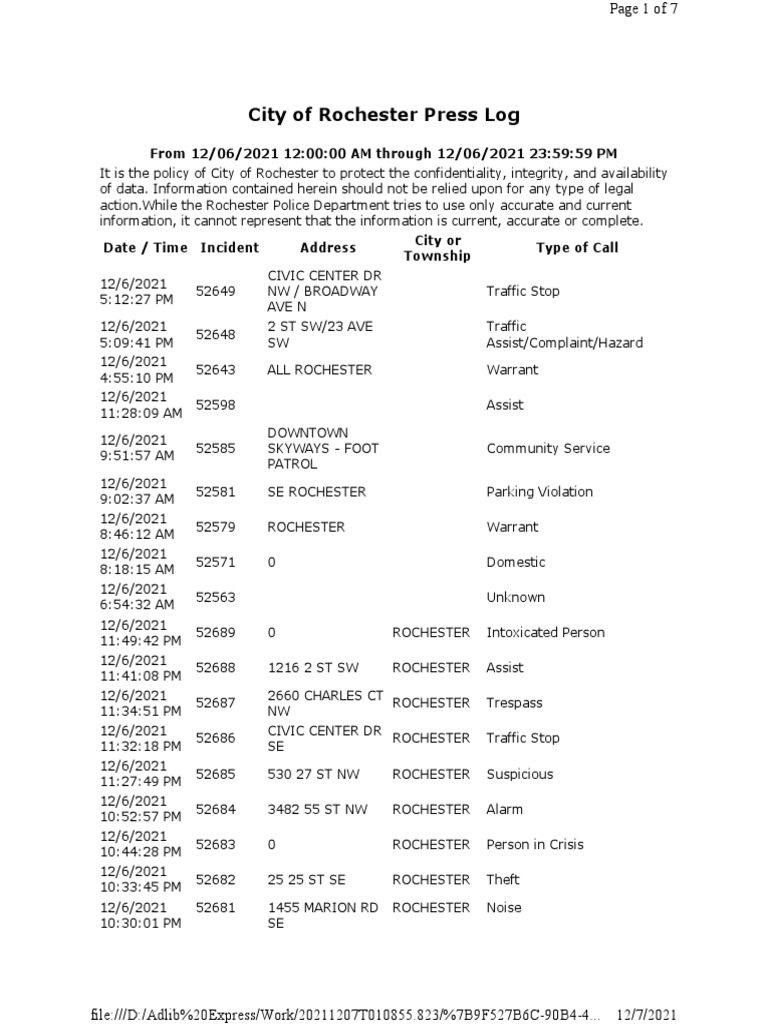 RPD Daily Incident Report 12/6/21 | PDF | Crime & Violence | Crimes