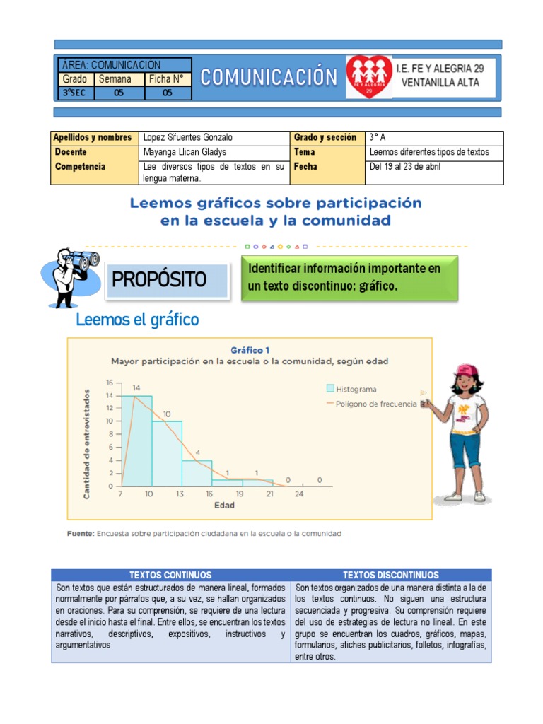 Identifying Key Information in a Non-Continuous Text: Bar Graph | PDF ...