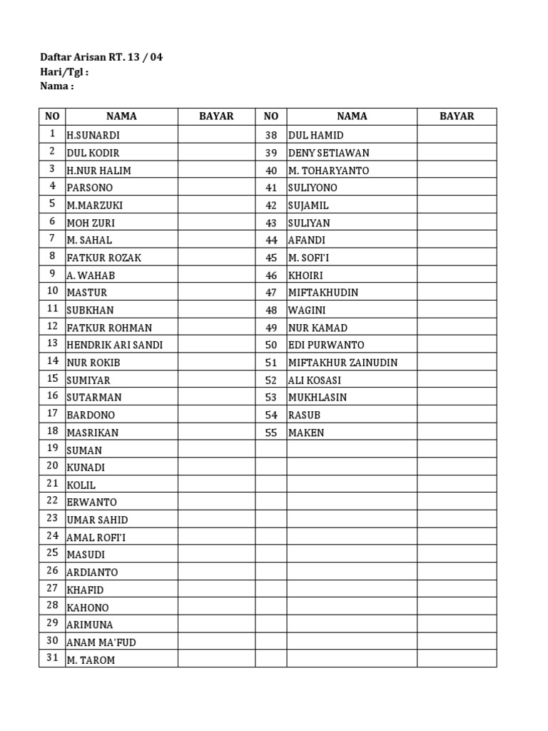 Daftar Arisan | PDF