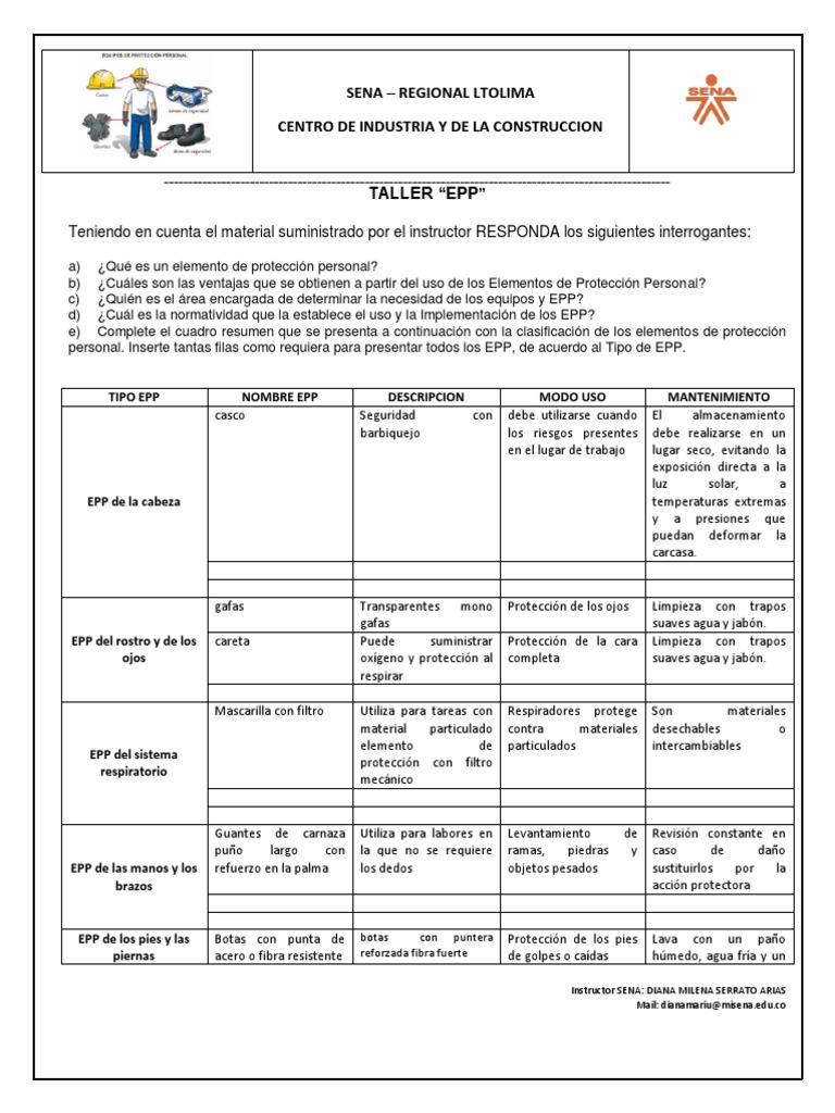 TALLER EPP Martha Janeth Salinas | PDF