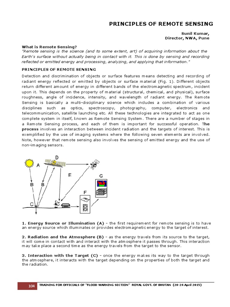Principles of Remote Sensing | PDF | Electromagnetic Spectrum ...
