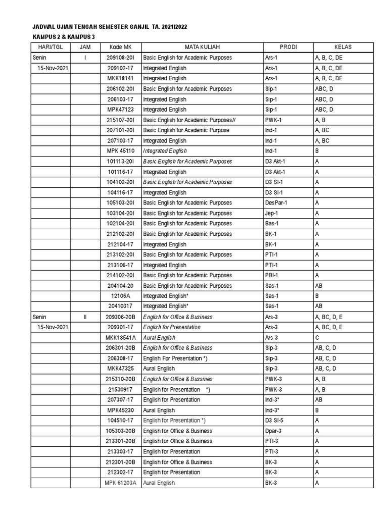 UTS 2021-1 - Jadwal UTS | PDF | Linguistics | Syntax