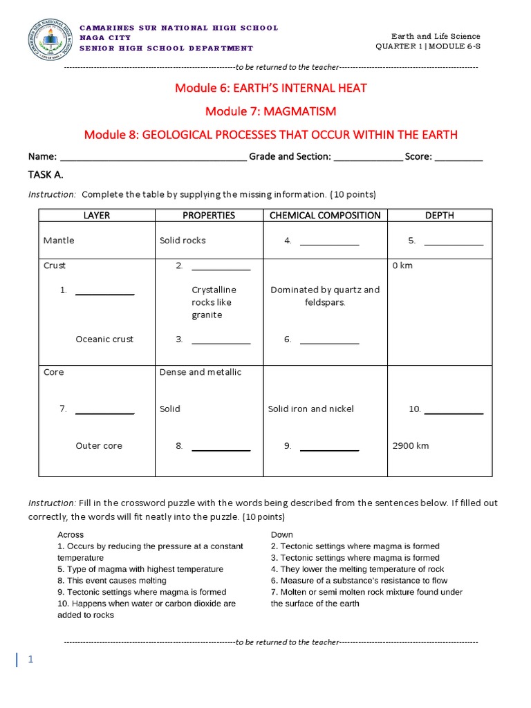 Module 6: Earth'S Internal Heat Module 7: MAGMATISM Module 8 ...