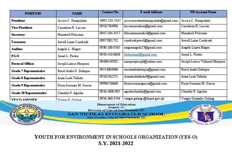 Student Organization Leadership Contact Information and Social Media ...