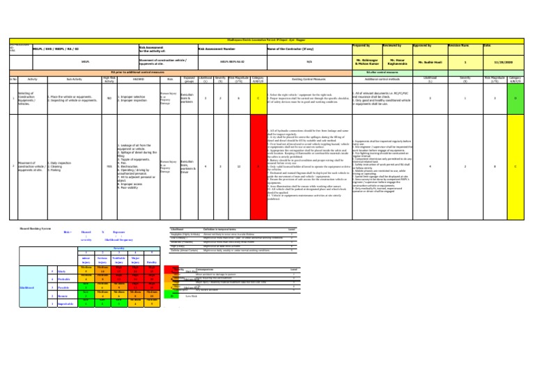 02 RISK ASSESMENT For Constraction Vehicle Movement at Site | PDF ...