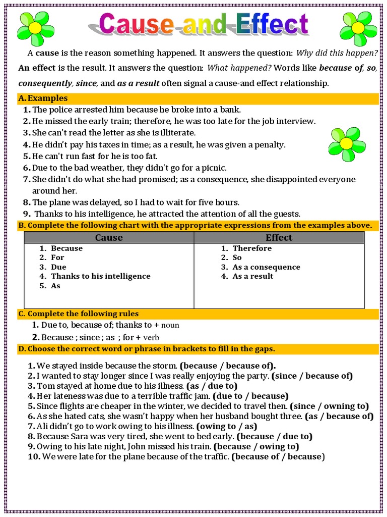 A Cause Is The Reason Something Happened. It Answers The Question: Why ...
