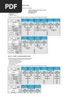 Filter Class Chart ASHRAE EN2012 | PDF | Heating, Ventilating, And Air ...