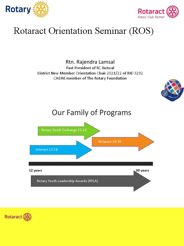 Rotaract Orientation PDF | PDF