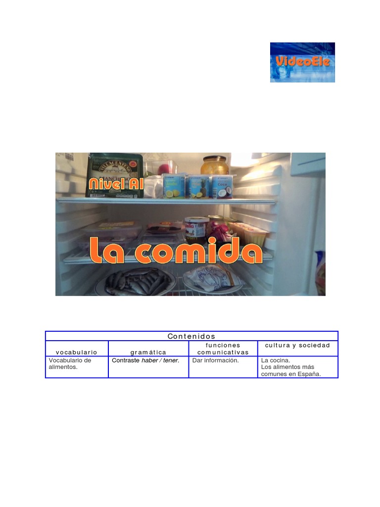La alimentación en España: Vocabulario básico de comida y bebida | PDF ...