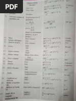 The List of Dimensional Formula A Useful Handout | PDF | Torque | Force