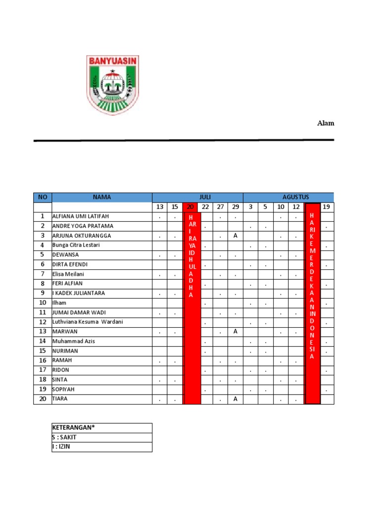 Nilai Dan Absensi 7C Semester Gasal 2021 | PDF