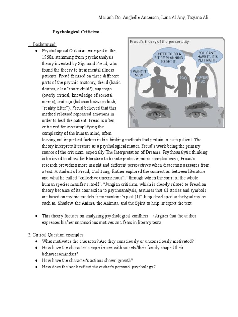 Critical Theory Assignment | PDF | Sigmund Freud | Id