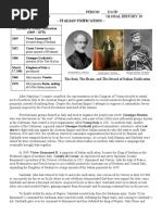 History Grade 12 Unit 1 Final | PDF | Capitalism | German Empire
