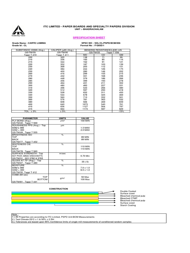 TDS - Carte Lumina (CL) | PDF | Paper | Industrial Processes