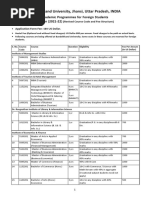 UPLB Degree Program Appeals 2024-2025 | PDF | Science