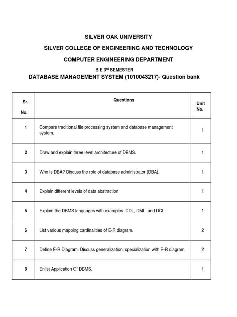 DBMS Question Bank SOCET CE Department | PDF | Databases | Relational Database