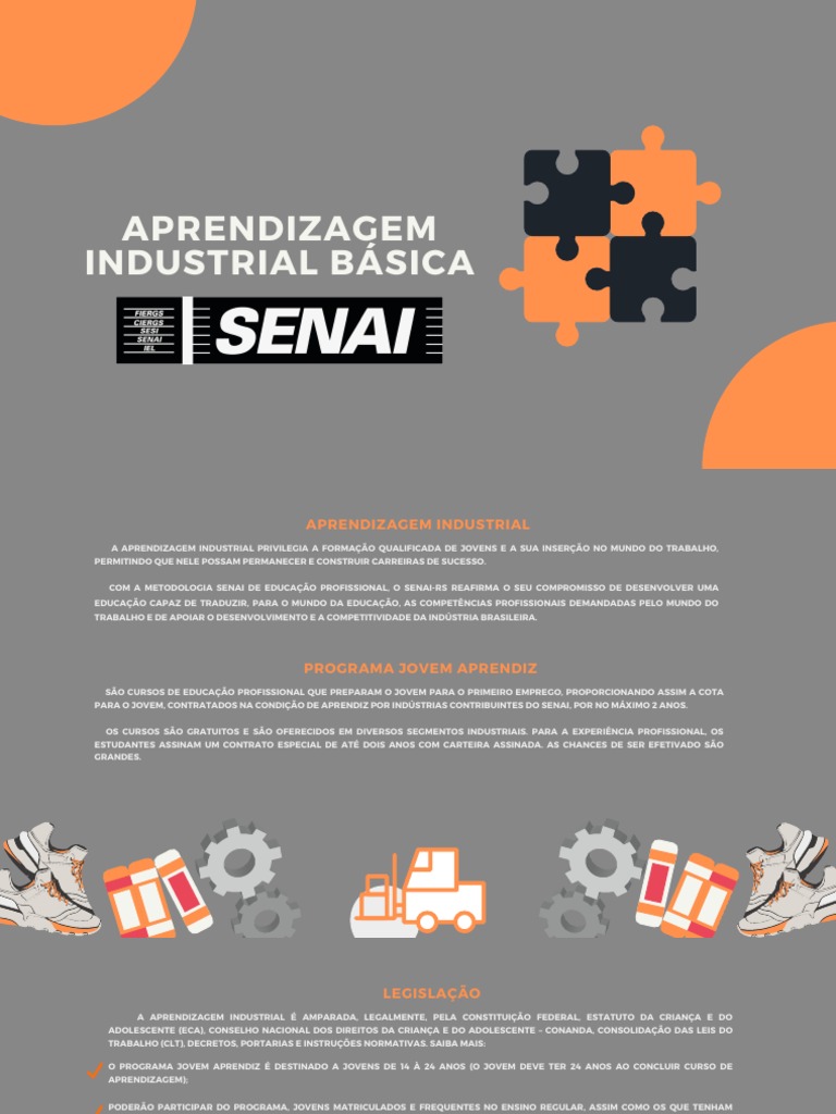 Aprendizagem Industrial Básica - Apresentação | PDF | Desenvolvimento ...