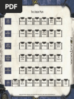 Cheat Sheet Character Creation Rouge Trader | PDF