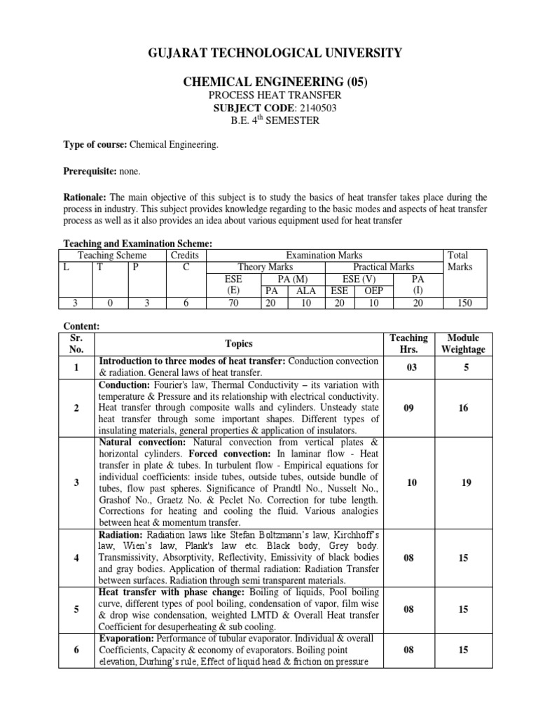 Gujarat Technological University Chemical Engineering (05) : Process ...