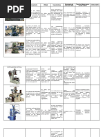 MANUAL - DE - PRACTICAS - DEL Torno | PDF | Mecanizado | Perforar