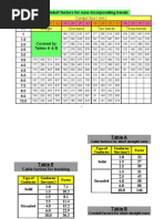 Calculate Cable Trunking Size | PDF | Manufactured Goods | Nature