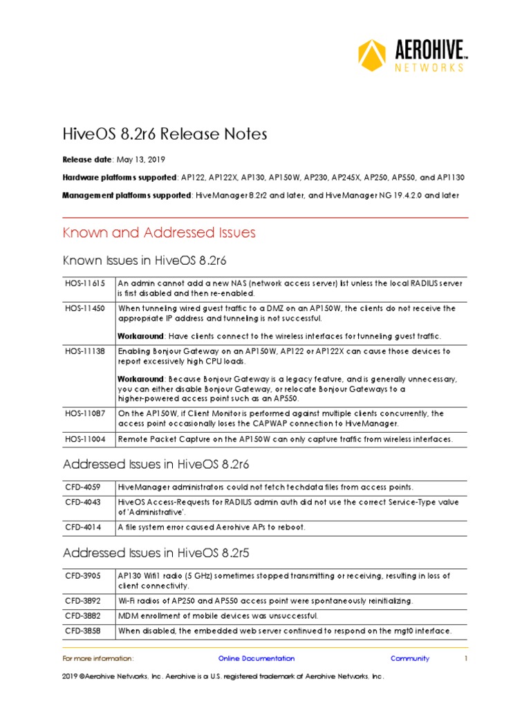 Hive Os Release Notes | PDF | Wireless Access Point | Radius