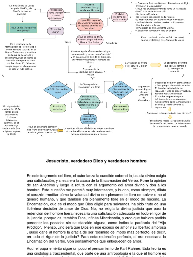 Jesucristo, Verdadero Dios y Verdadero Hombre | PDF | Jesús | Cristología