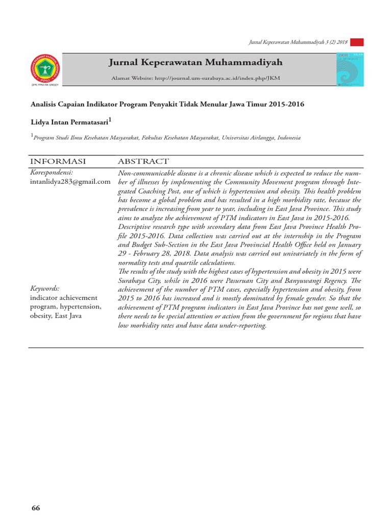 PTM Indicator Analysis in East Java 2015-2016 | PDF