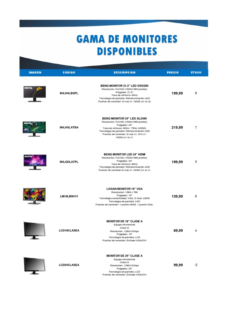 Catalogo Monitores 12-11-2021 | Descargar gratis PDF | Monitor de ...