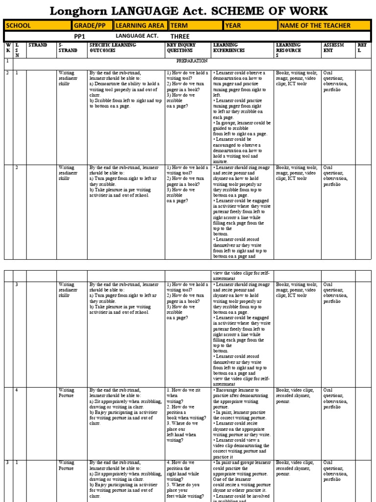 PP1 Language Skills Development Plan | PDF | Educational Technology ...