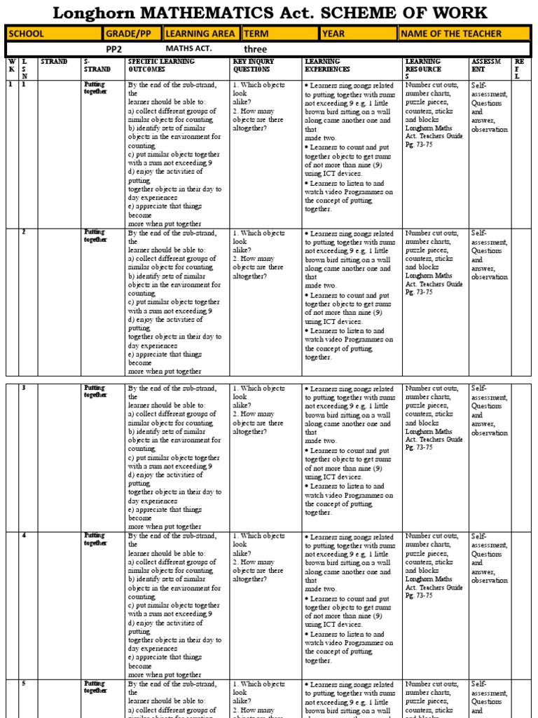 8505 Pp2 Mathematics Activities Term 3 | PDF | Educational Technology ...