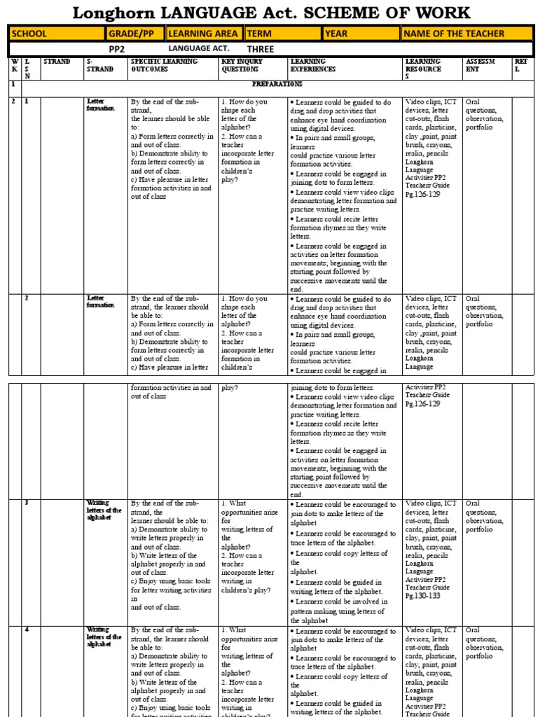 8477 Pp2 Language Activities Term 3 | PDF | Educational Technology | Syllable