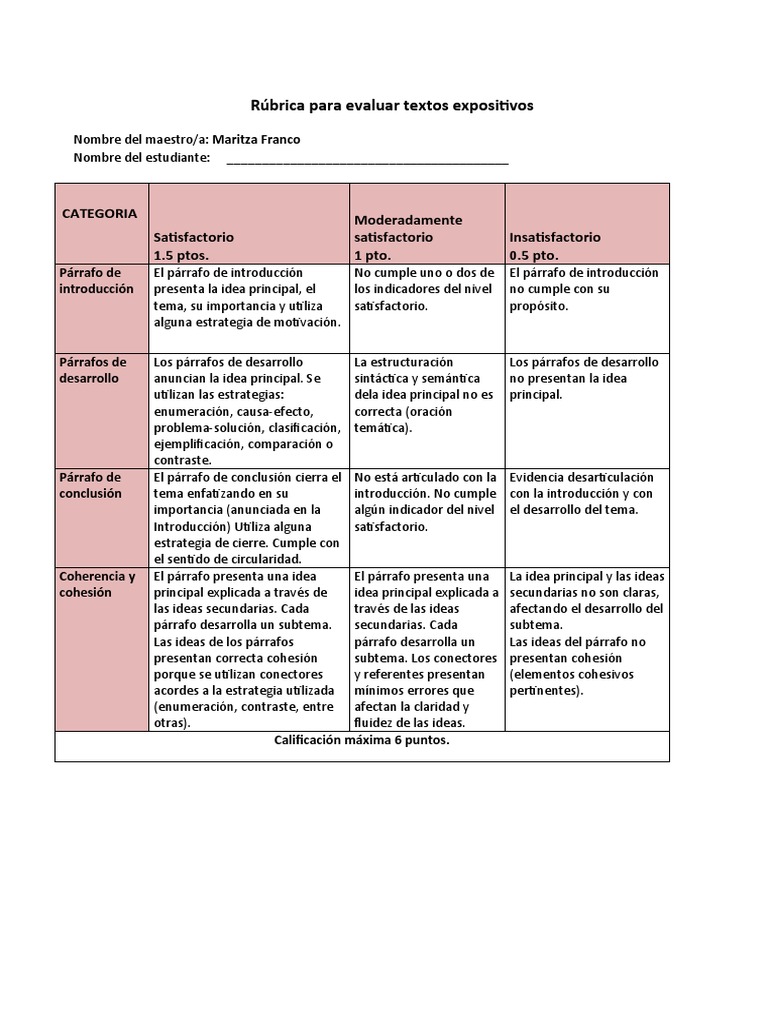 Rúbrica para Evaluar Textos Expositivos | PDF | Lingüística | Cognición
