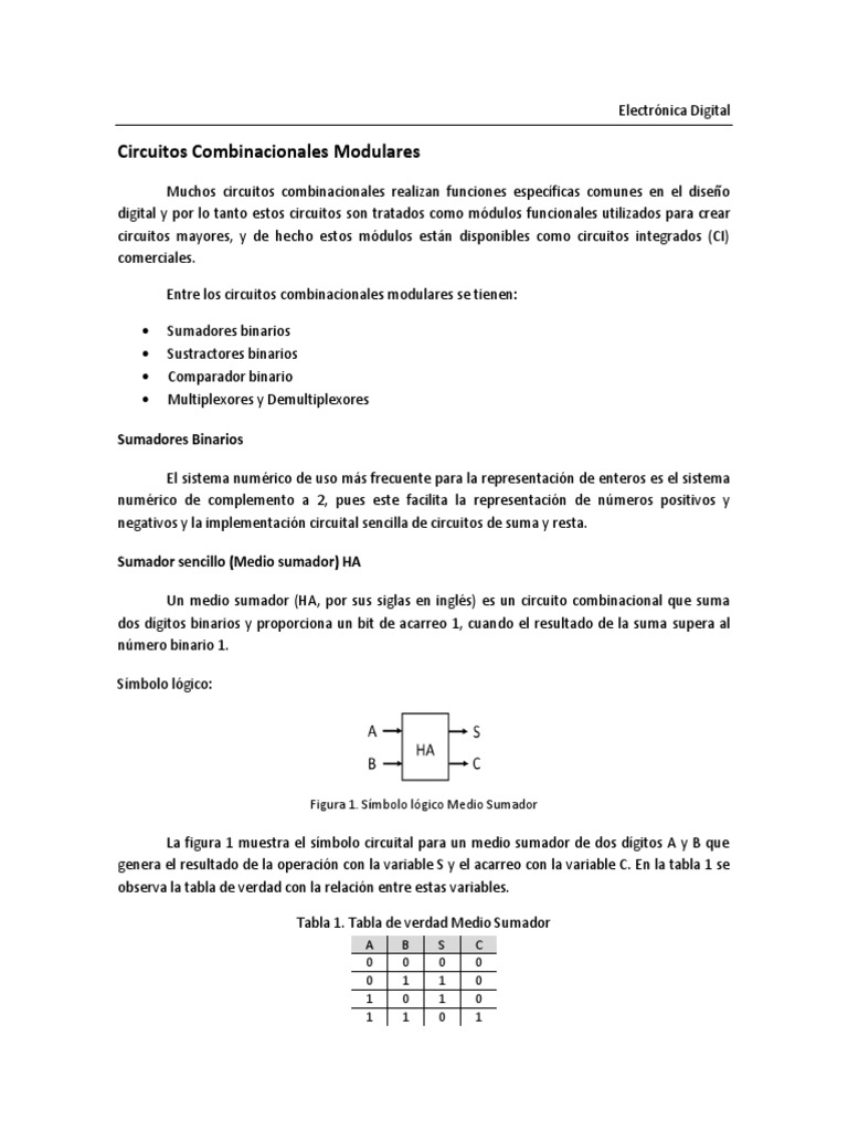 Circuitos Combinacionales Modulares | PDF | Informática | Aritmética