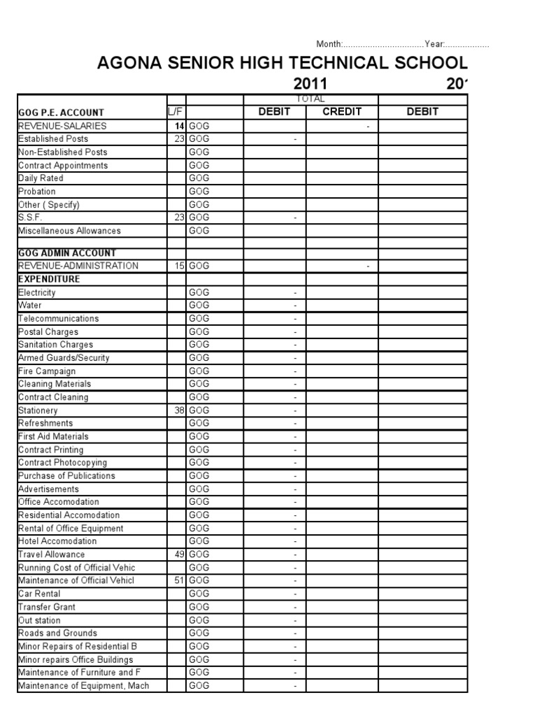 Agona Senior High Technical School: Debit Credit Debit | PDF | Expense ...